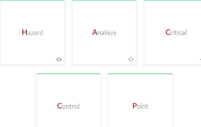 HACCP y CODEX ALIMENTARIUS - Agroglobal